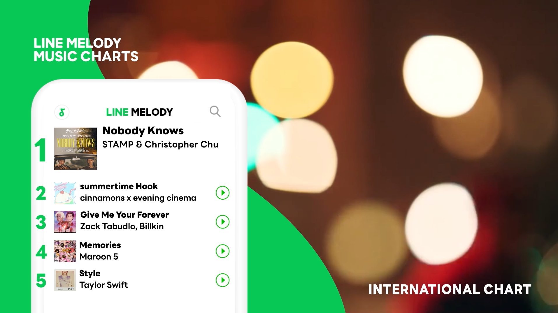 LINE MELODY เปิดชาร์ตประจำเดือนแห่งความรัก พร้อมโชว์สุดพิเศษ ฮีลใจโปรเจ ...