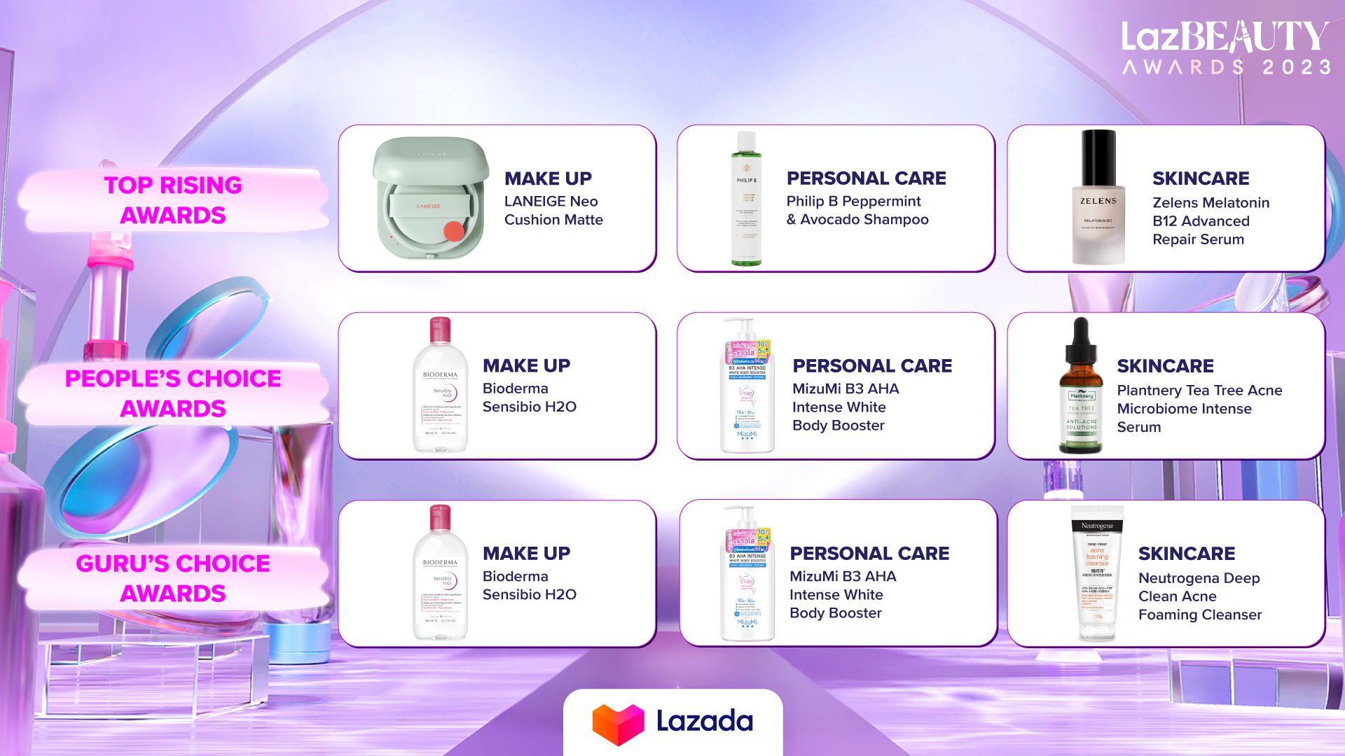 ลาซาด้า ฉลองสุดยอดบิวตี้ไอเท็มแห่งปี LazBEAUTY AWARDS 2023 จัดใหญ่ครั้ง ...